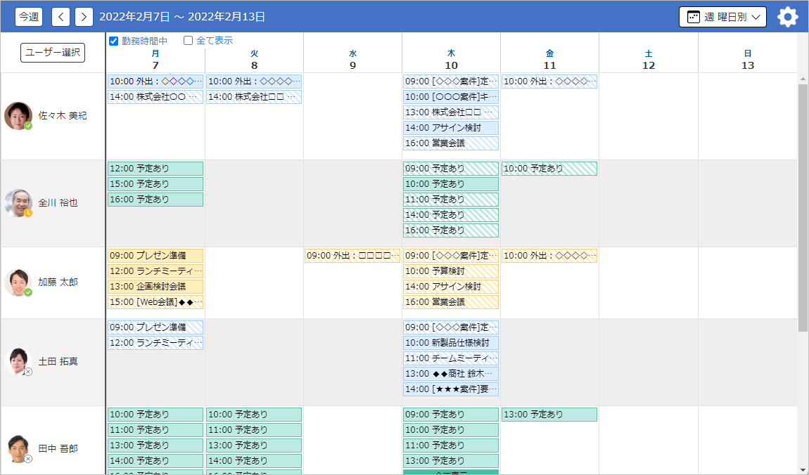 利用者ガイド - Look Service Manual
